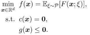 Deterministically Constrained Stochastic Optimization | SEN NA